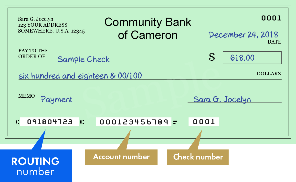 Community Bank Of Cameron Search Routing Numbers Addresses And