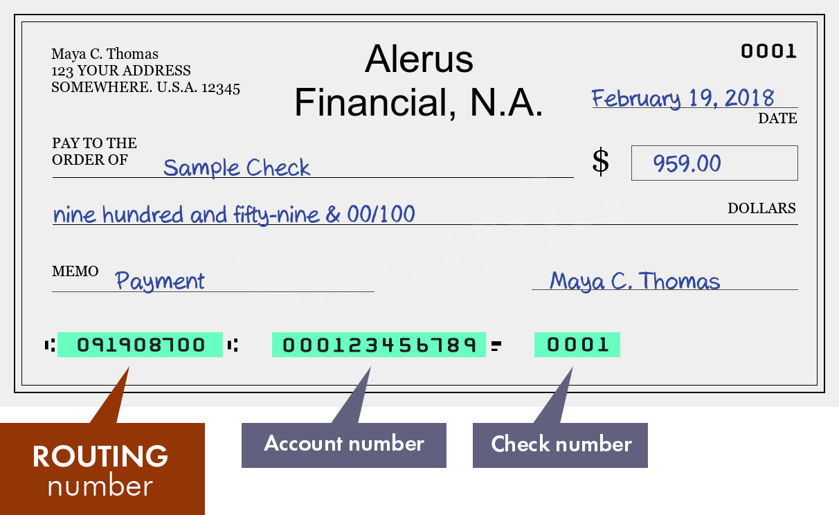 Alerus Financial, N.A. - search routing numbers, addresses and phones ...