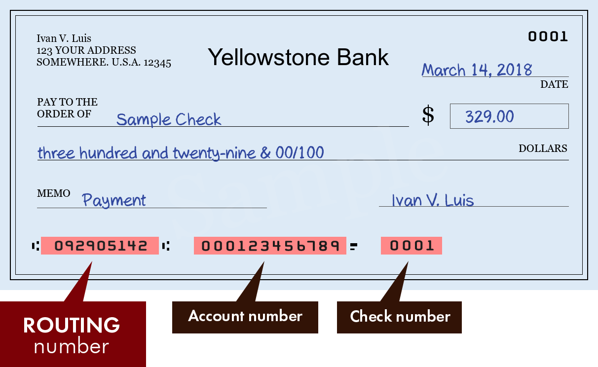 Yellowstone Bank - search routing numbers, addresses and phones of branches