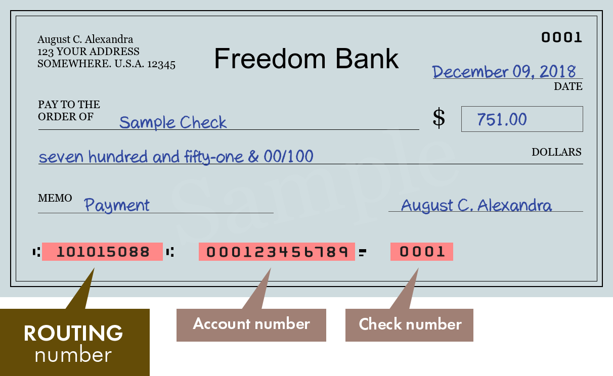 Freedom Bank - search routing numbers, addresses and phones of branches