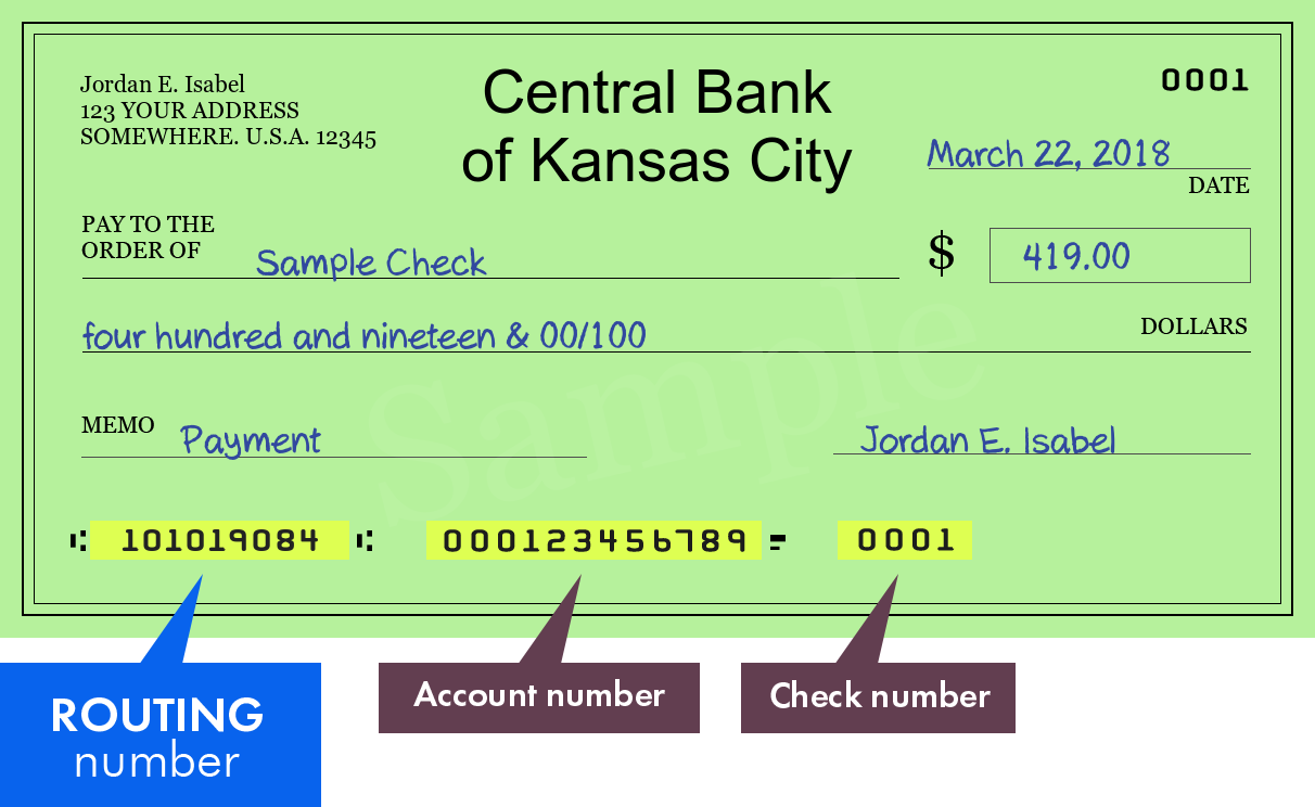 Central Bank of Kansas City - search routing numbers, addresses and ...