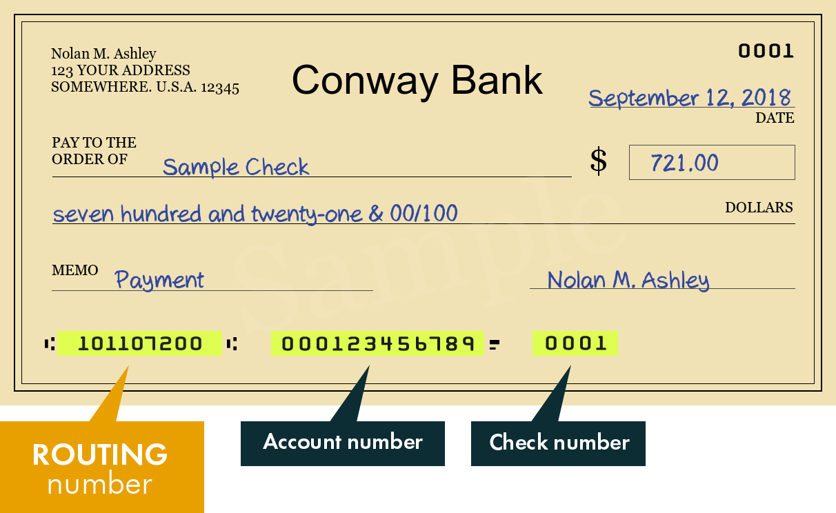Conway Bank - search routing numbers, addresses and phones of branches