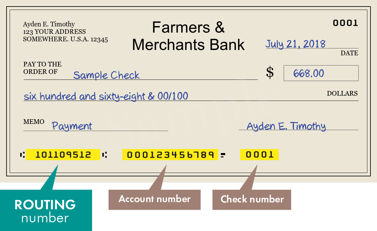 Farmers & Merchants Bank - search routing numbers, addresses and phones ...