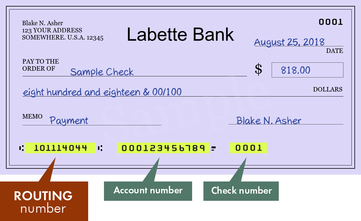 Labette Bank - search routing numbers, addresses and phones of branches