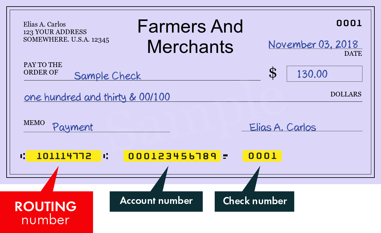 Farmers And Merchants - search routing numbers, addresses and phones of ...