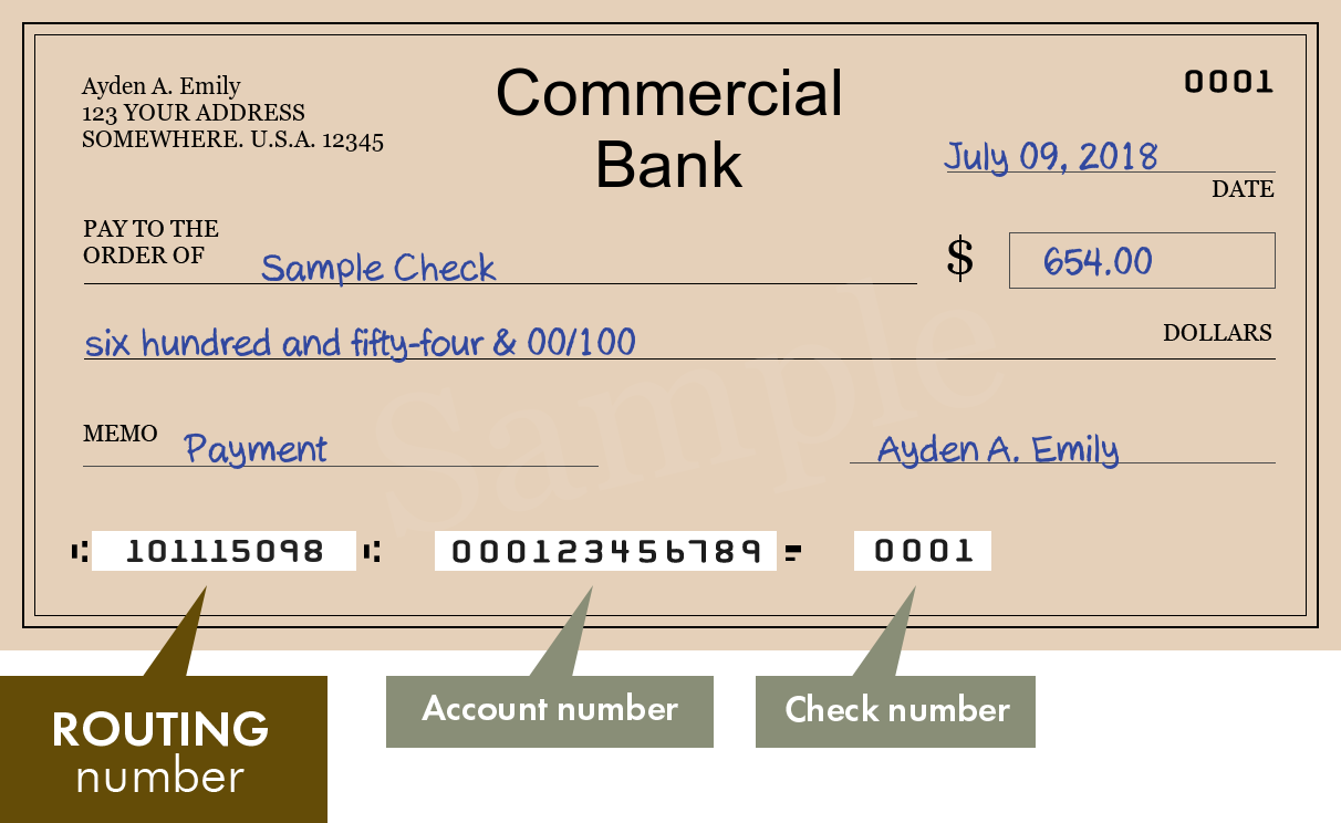 Commercial Bank - search routing numbers, addresses and phones of branches