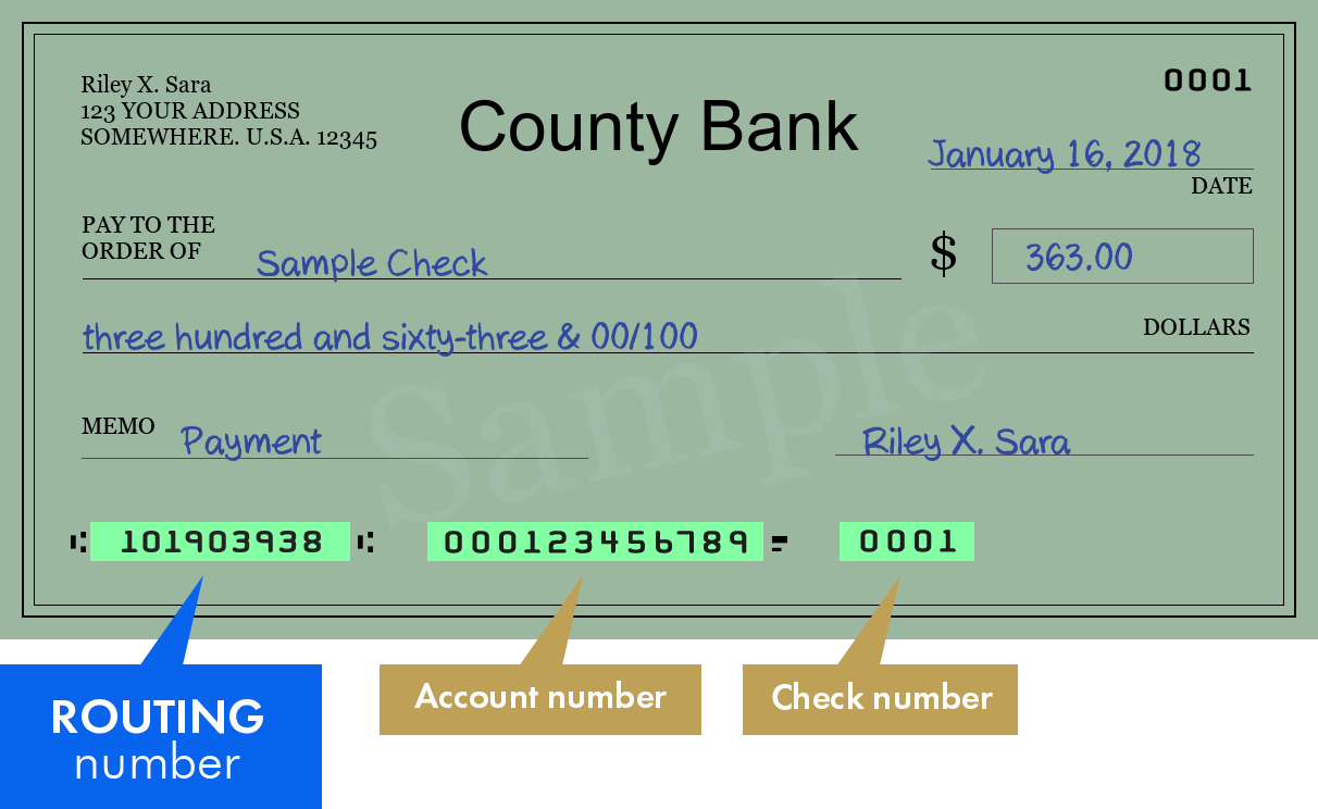 County Bank - search routing numbers, addresses and phones of branches