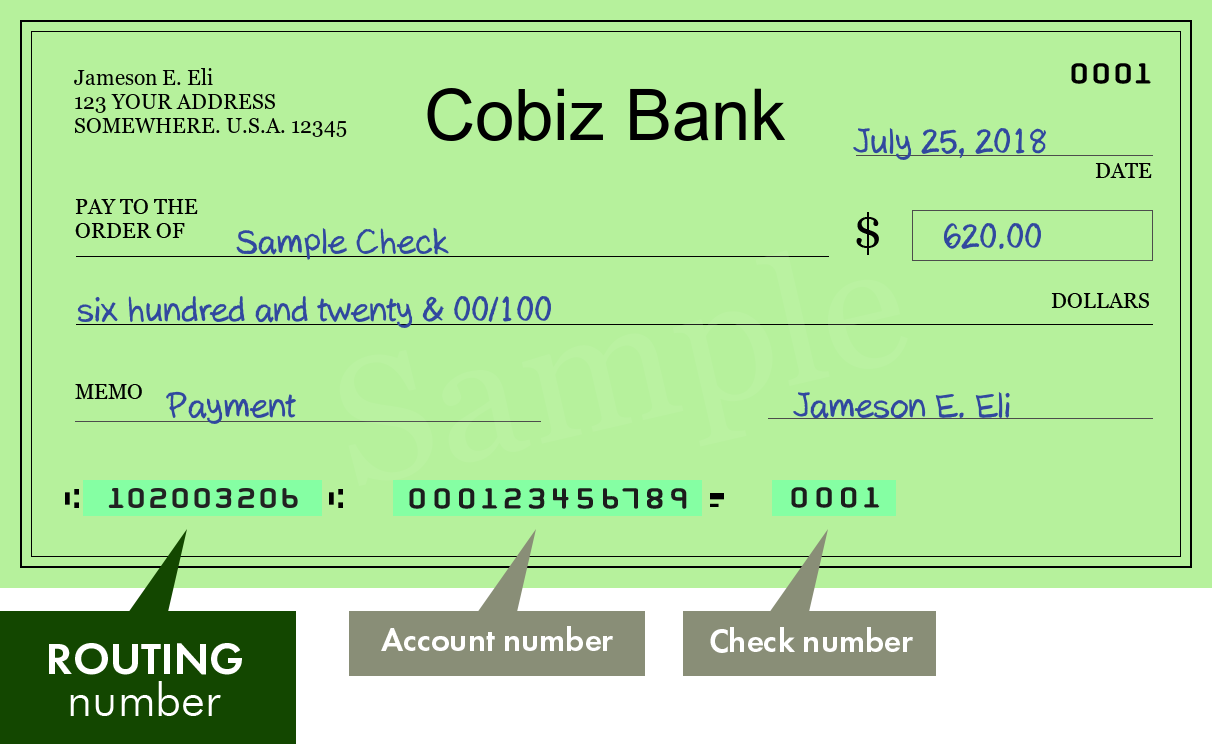 Cobiz Bank - search routing numbers, addresses and phones of branches