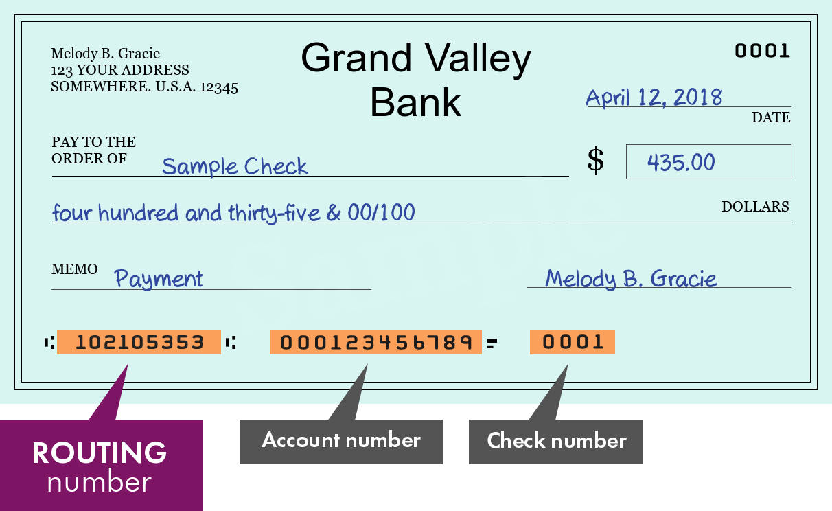 Grand Valley Bank - search routing numbers, addresses and phones of ...