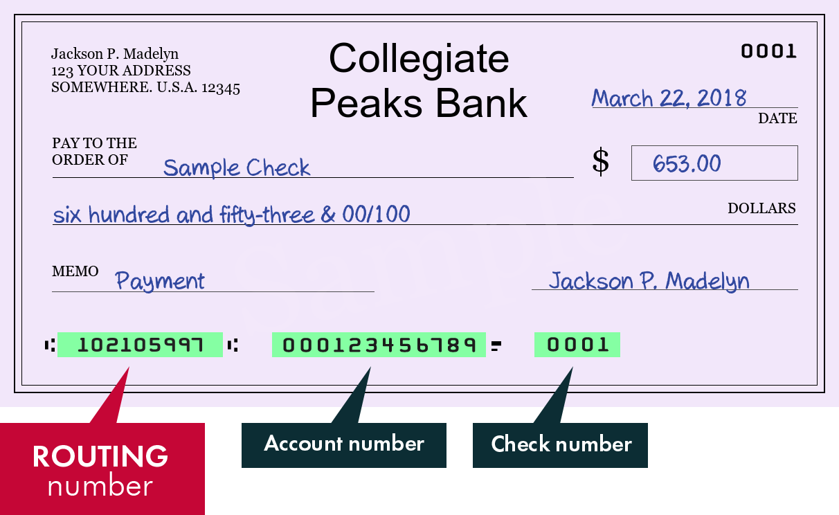 Collegiate Peaks Bank - search routing numbers, addresses and phones of ...