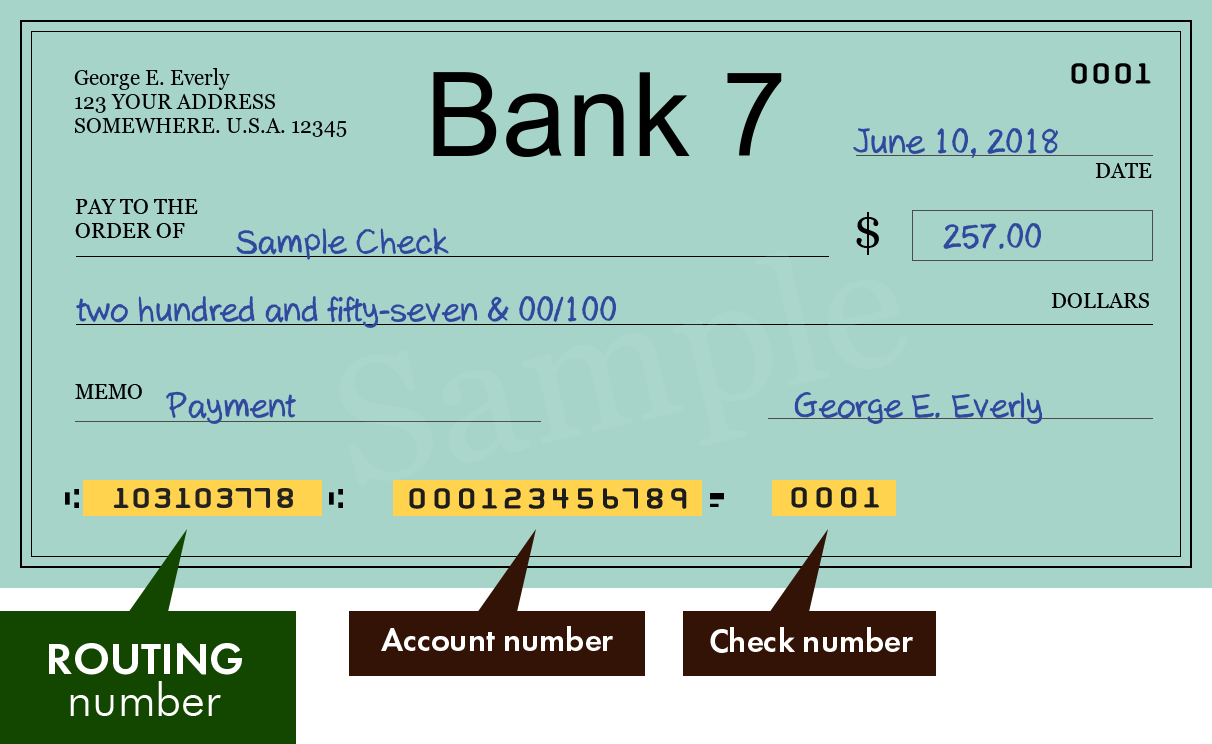 Bank 7 - search routing numbers, addresses and phones of branches