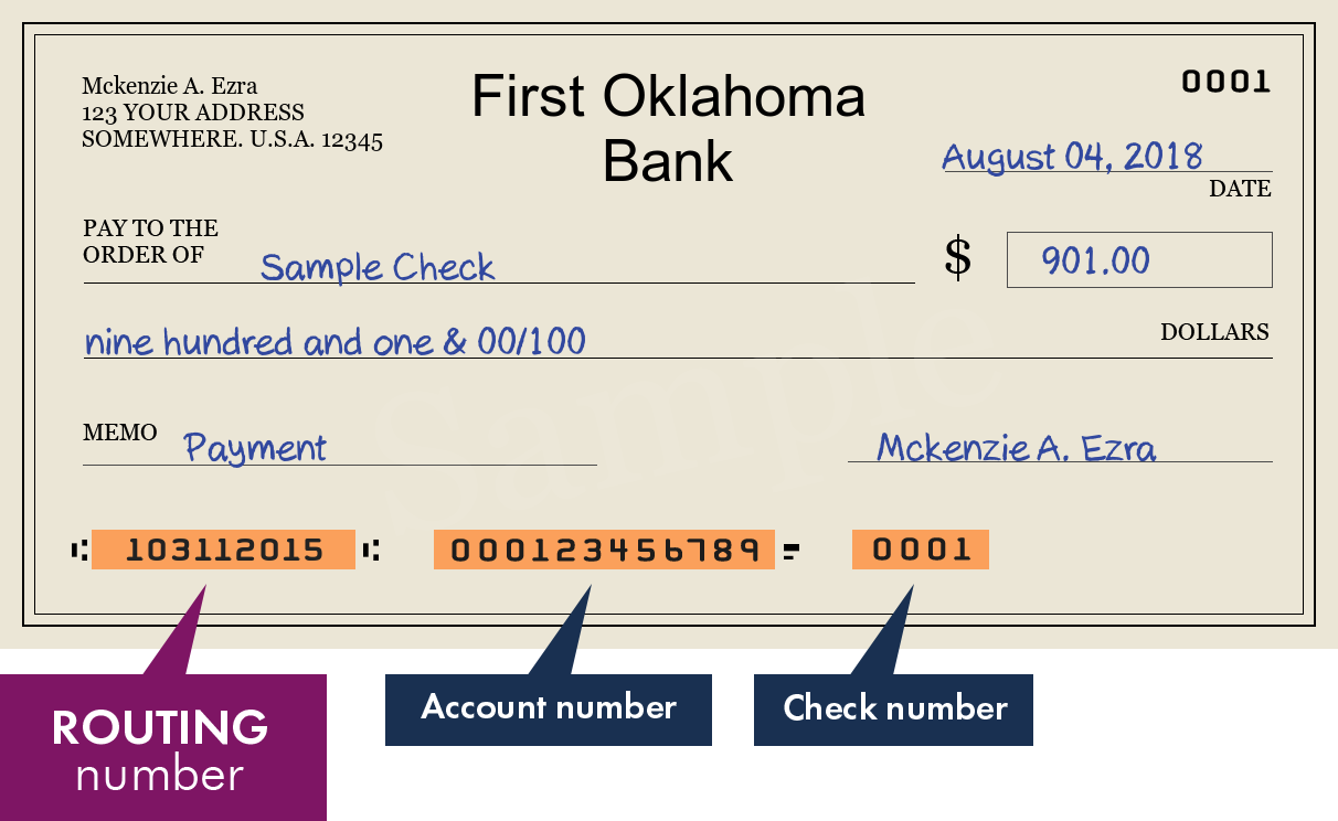 First Oklahoma Bank Search Routing Numbers Addresses And Phones Of First Oklahoma Bank Search Routing Numbers Addresses And Phones Of