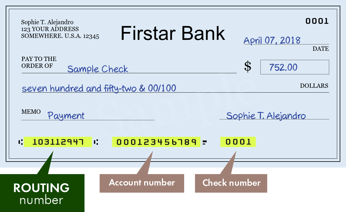 Firstar Bank - search routing numbers, addresses and phones of branches