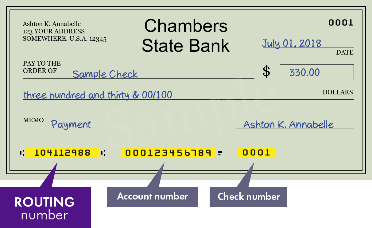 Chambers State Bank - search routing numbers, addresses and phones of ...