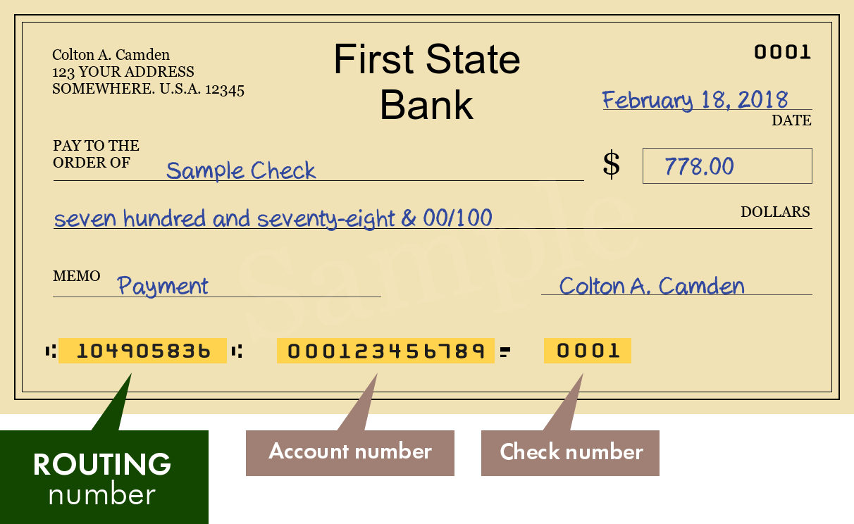 First State Bank - search routing numbers, addresses and phones of branches