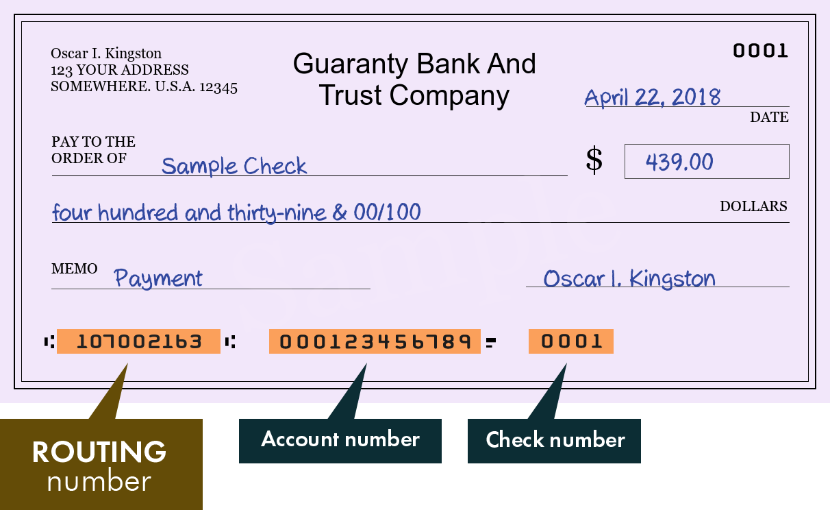Guaranty Bank And Trust Company - search routing numbers, addresses and ...