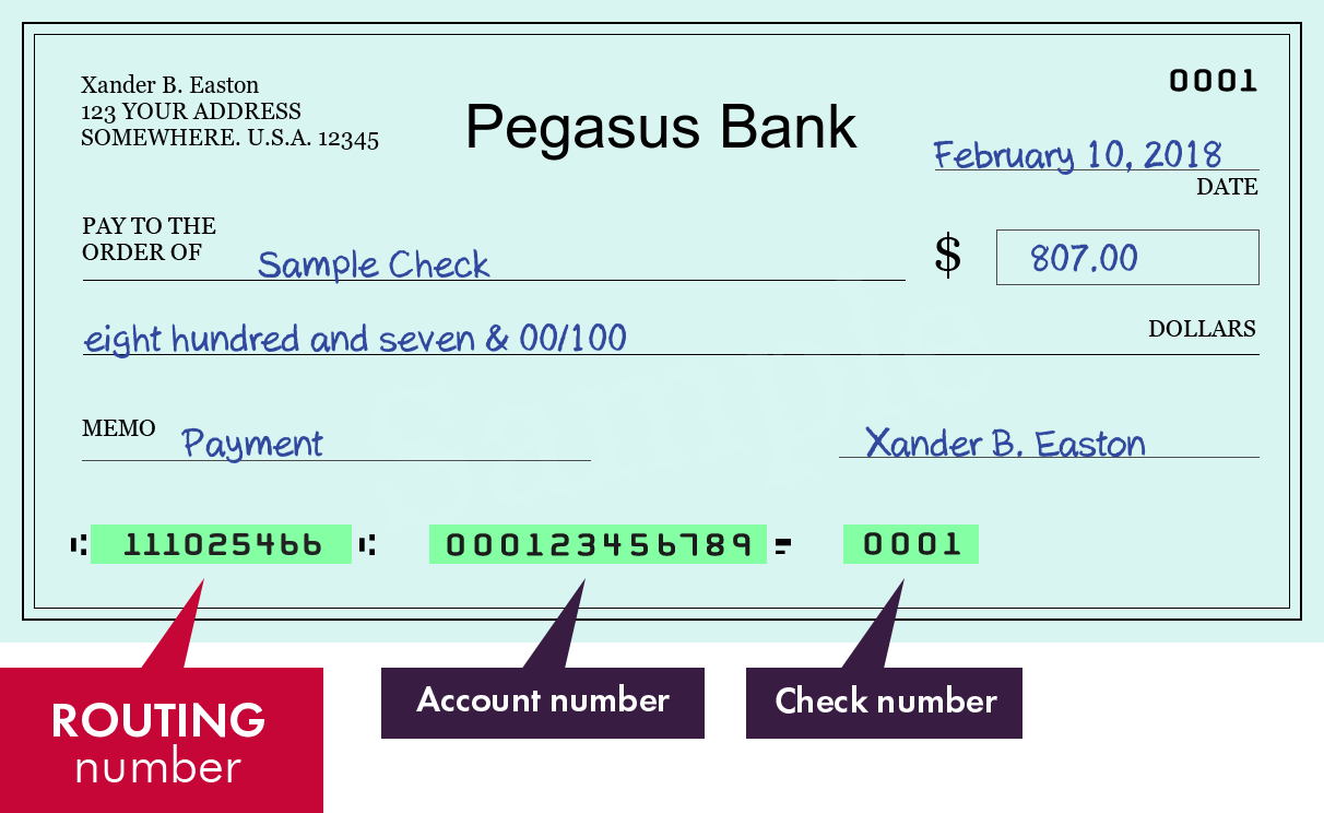 Pegasus Bank - search routing numbers, addresses and phones of branches