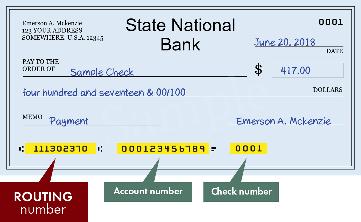 State National Bank - search routing numbers, addresses and phones of ...