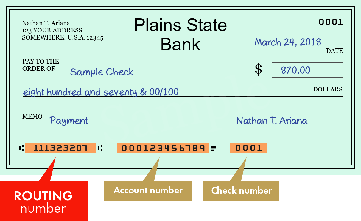 Plains State Bank - search routing numbers, addresses and phones of ...