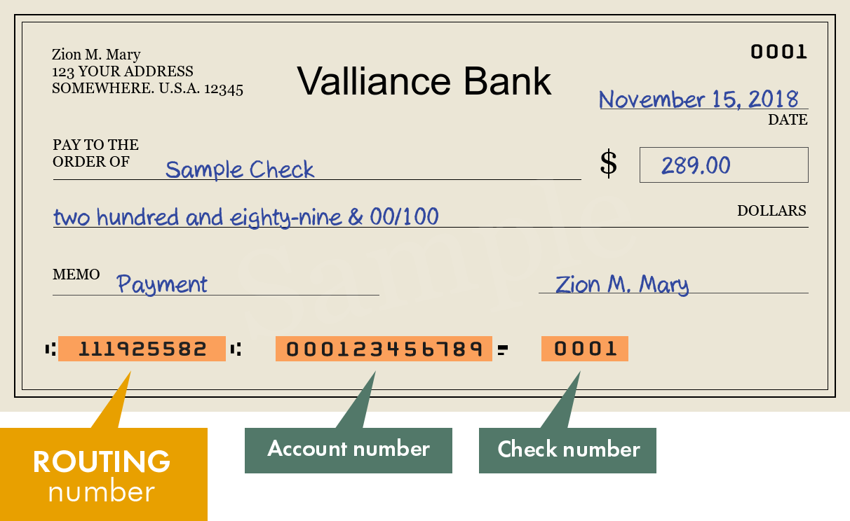 Valliance Bank - search routing numbers, addresses and phones of branches