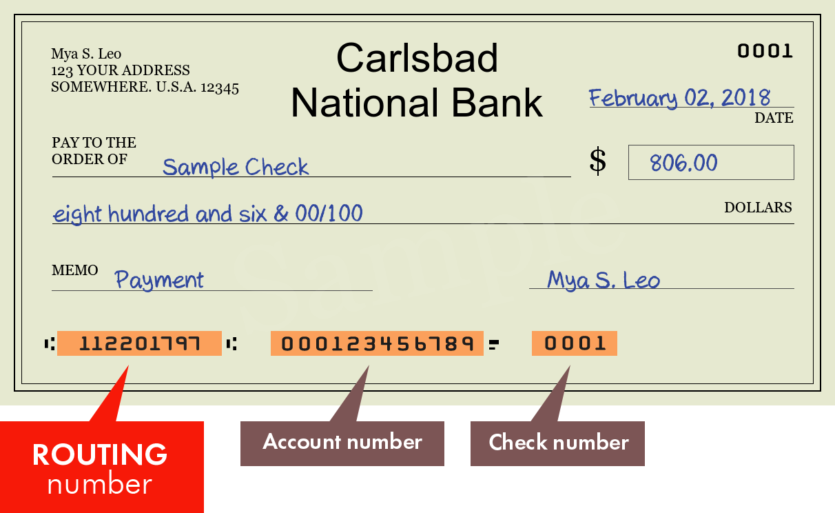 Carlsbad National Bank - search routing numbers, addresses and phones ...