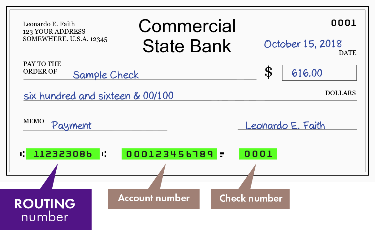Commercial State Bank - search routing numbers, addresses and phones of ...
