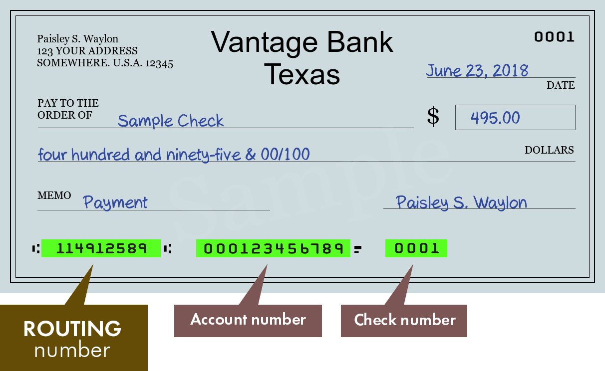 Vantage Bank Texas - search routing numbers, addresses and phones of ...