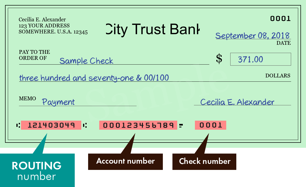 City Trust Bank Search Routing Numbers Addresses And Phones Of Branches