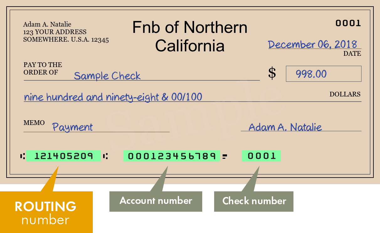 Fnb of Northern California - search routing numbers, addresses and ...