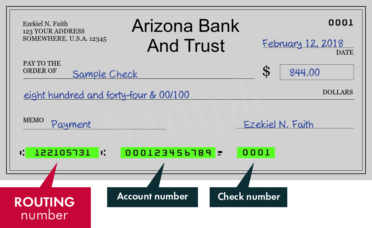 Arizona Bank And Trust - search routing numbers, addresses and phones ...