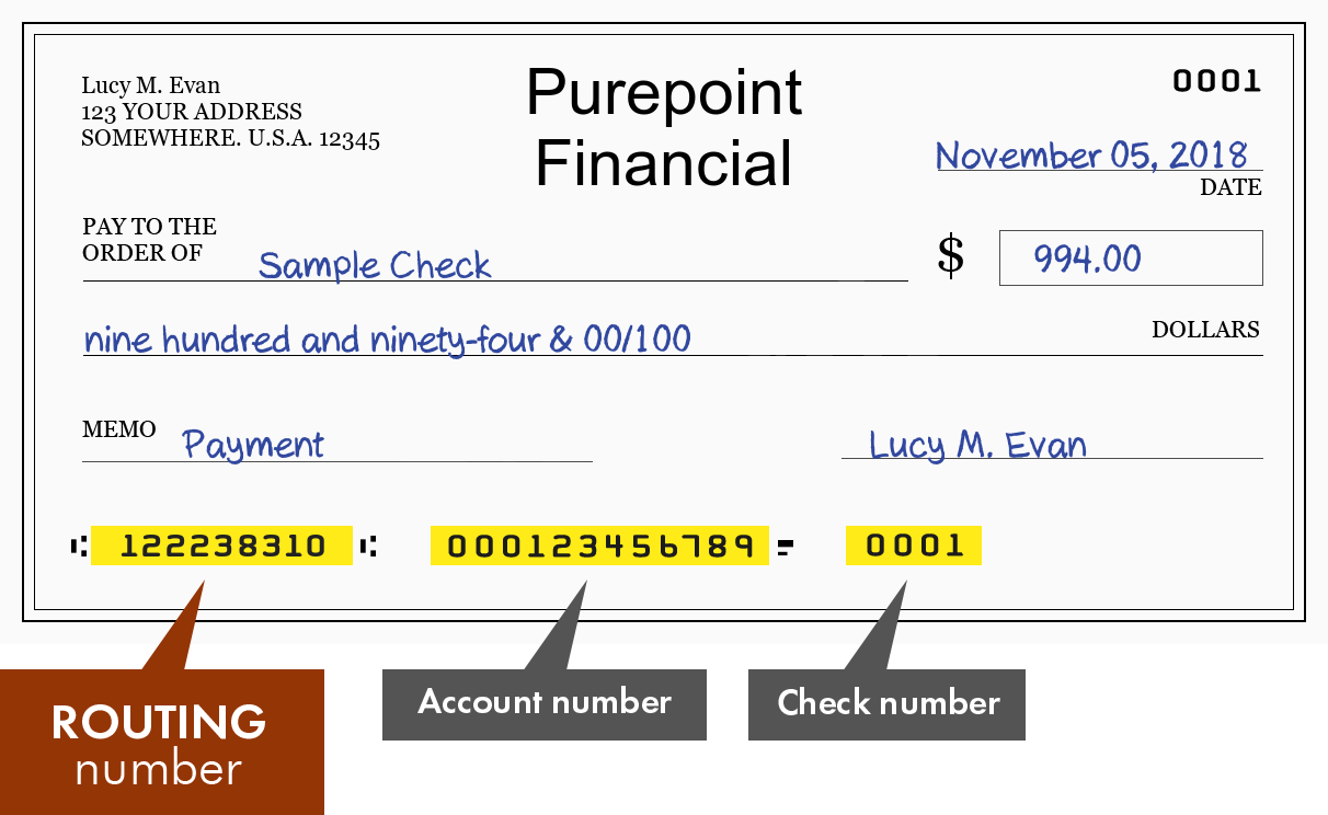 Purepoint Financial Search Routing Numbers Addresses And Phones Of Purepoint Financial Search Routing Numbers Addresses And Phones Of