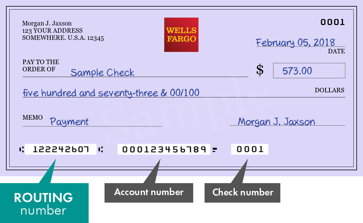 Wells Fargo Routing Number Location Card