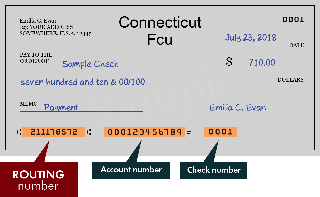Connecticut Fcu - search routing numbers, addresses and phones of branches