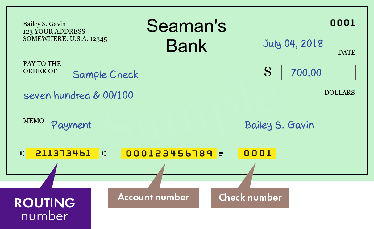 Seaman's Bank - search routing numbers, addresses and phones of branches