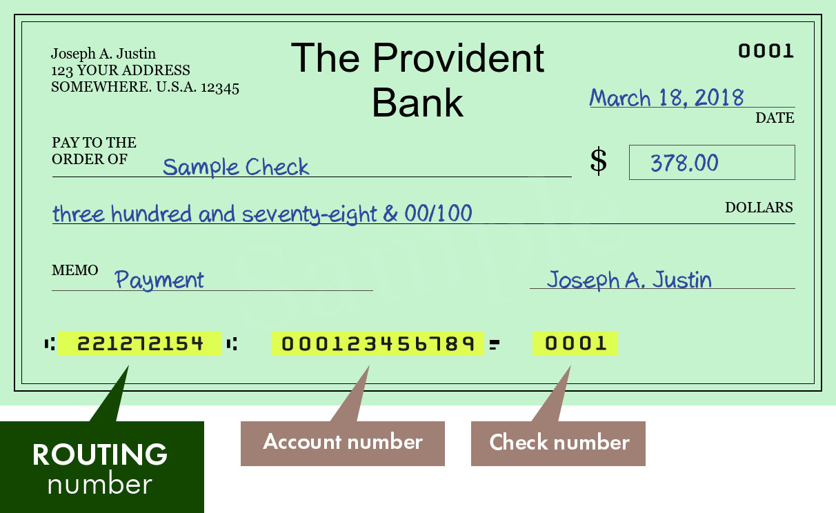 The Provident Bank - search routing numbers, addresses and phones of ...