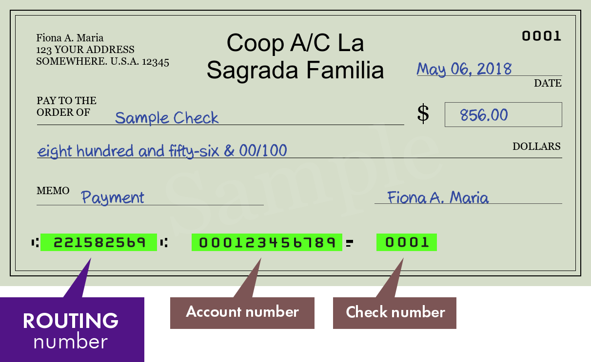 221582569 — Routing Number of Coop. A/C La Sagrada Familia in Corozal
