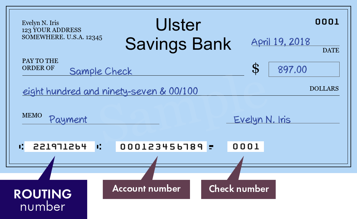Ulster Savings Bank Search Routing Numbers Addresses And Phones Of