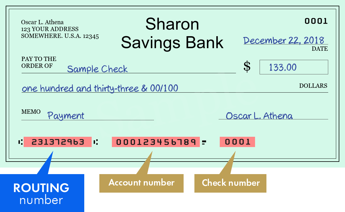 Sharon Savings Bank - search routing numbers, addresses and phones of ...