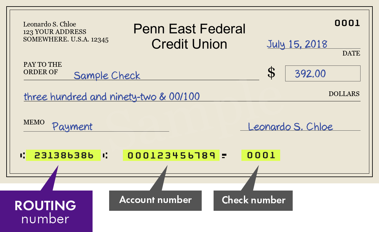 Penn East Federal Credit Union - search routing numbers, addresses and ...