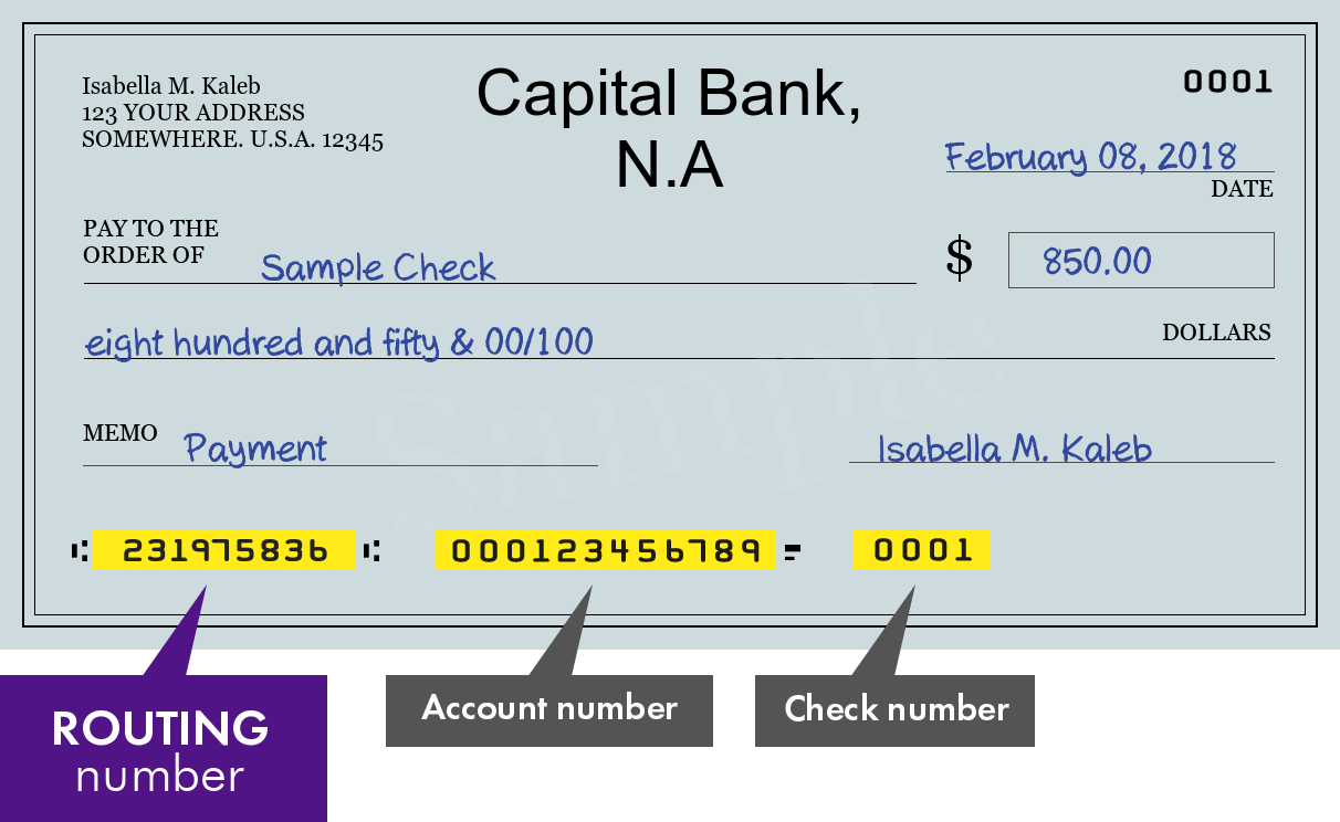 Capital Bank, N.A - search routing numbers, addresses and phones of ...