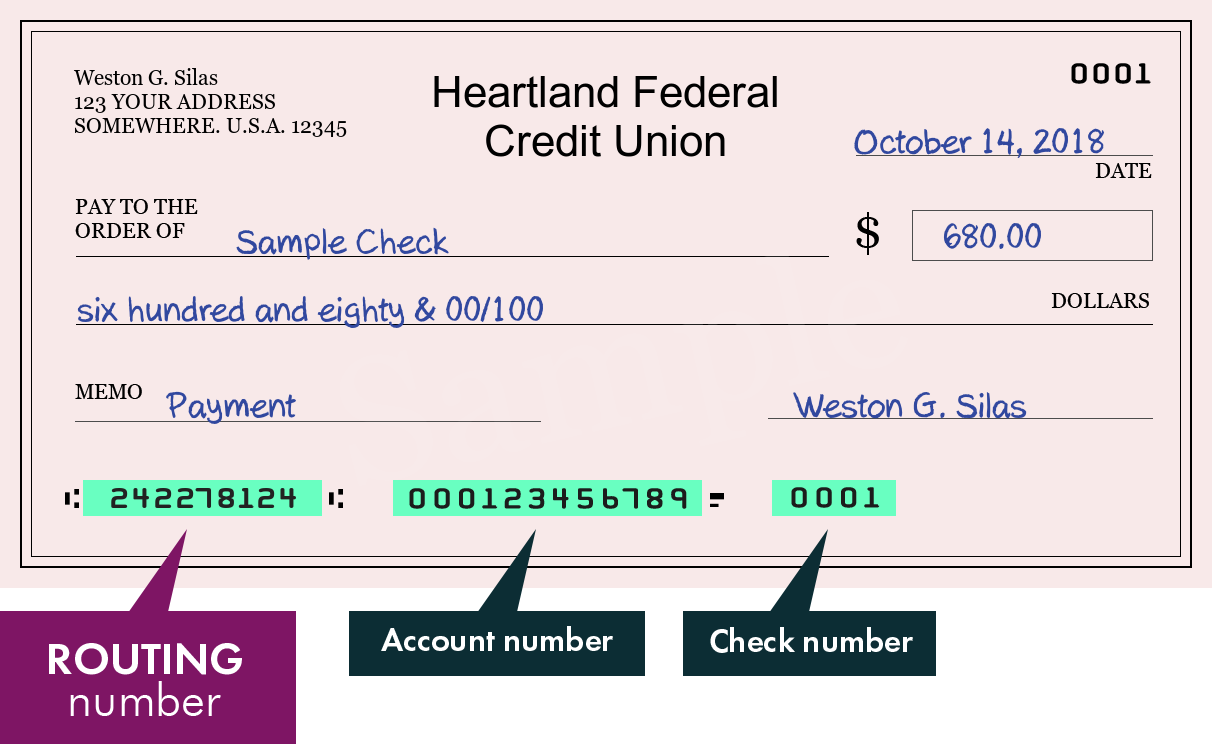 Heartland Federal Credit Union - search routing numbers, addresses and ...