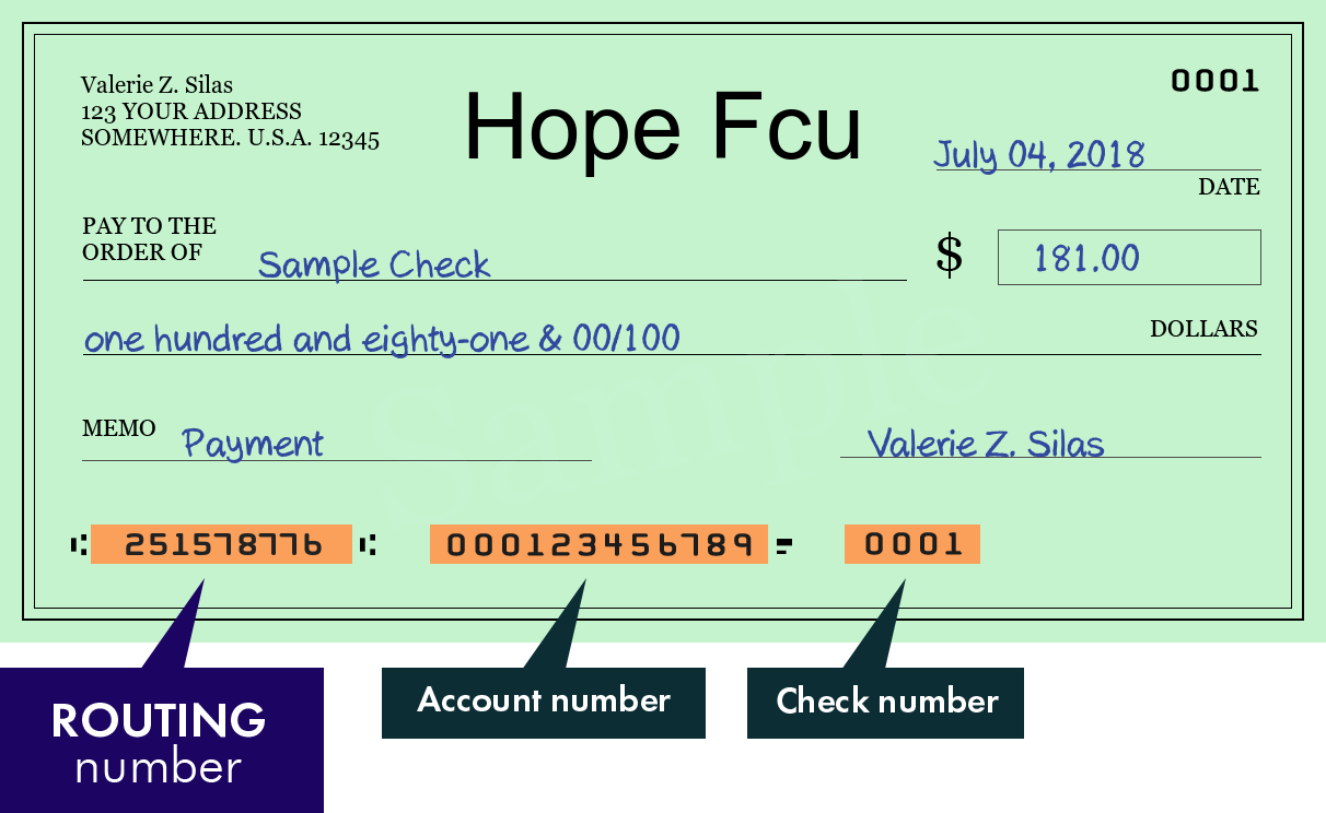 Hope Fcu - search routing numbers, addresses and phones of branches