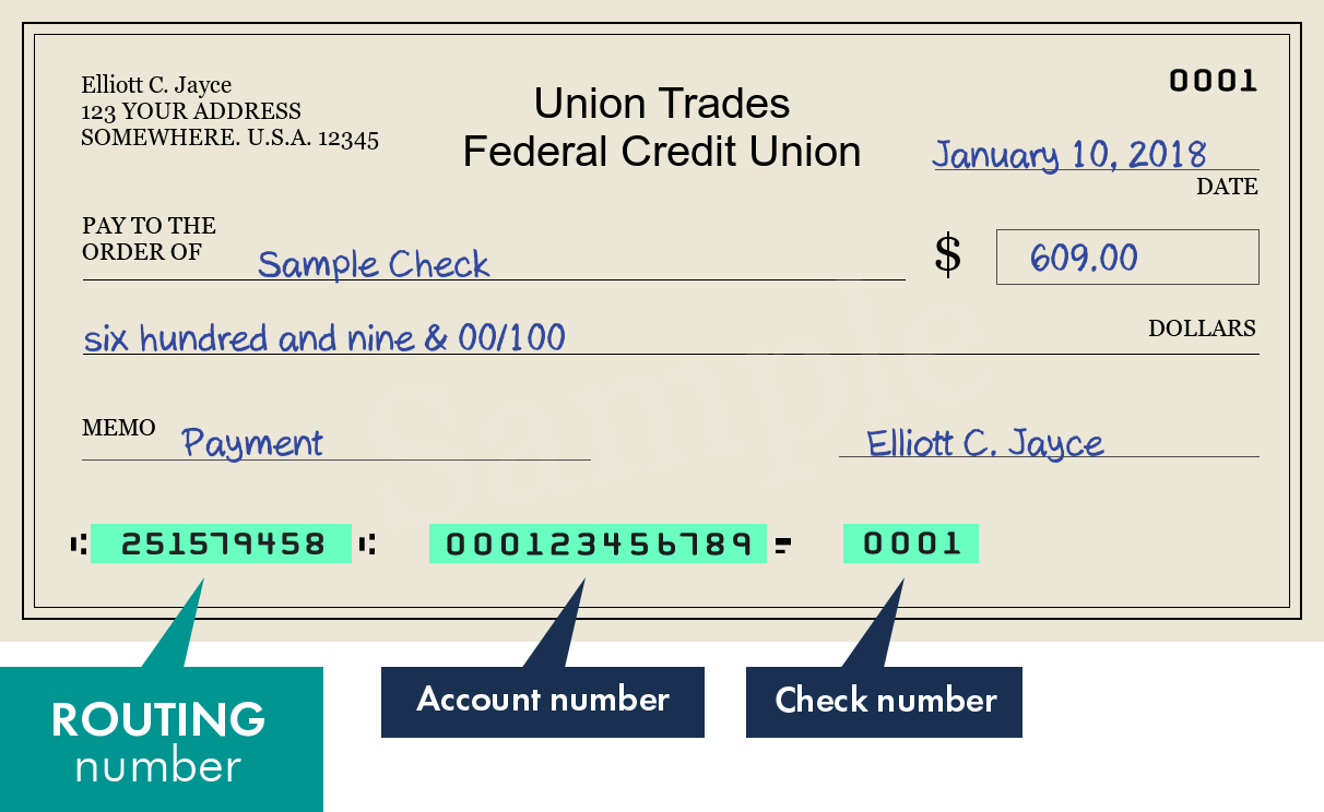 Union Trades Federal Credit Union - search routing numbers, addresses ...