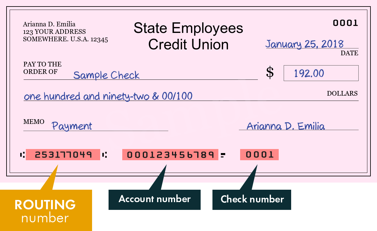 State Employees Credit Union Search Routing Numbers Addresses And State Employees Credit Union Search Routing Numbers Addresses And