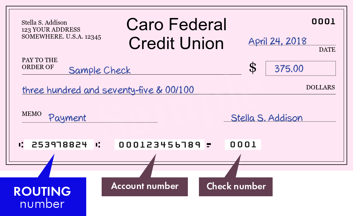 Caro Federal Credit Union - search routing numbers, addresses and ...
