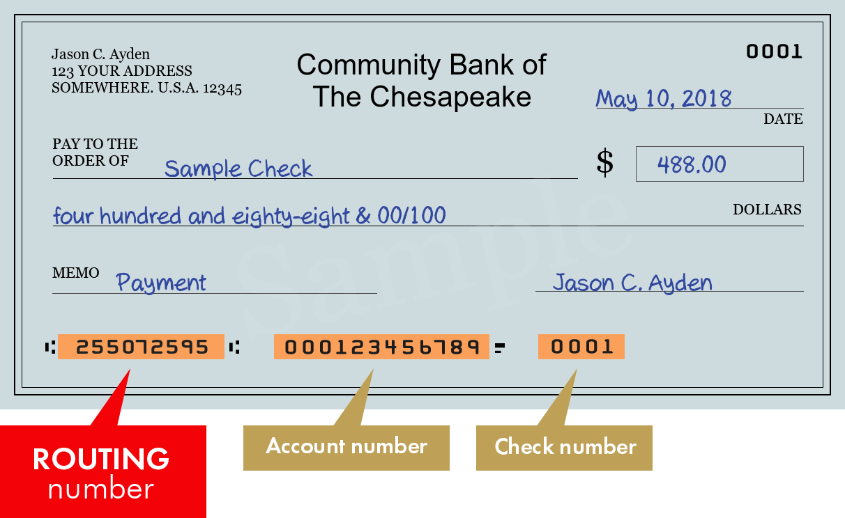 Community Bank of The Chesapeake - search routing numbers, addresses ...