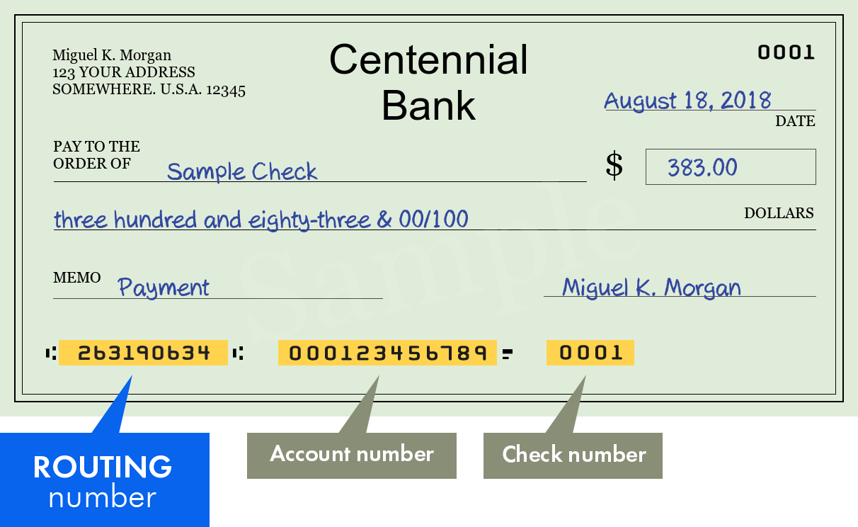 Centennial Bank - search routing numbers, addresses and phones of branches