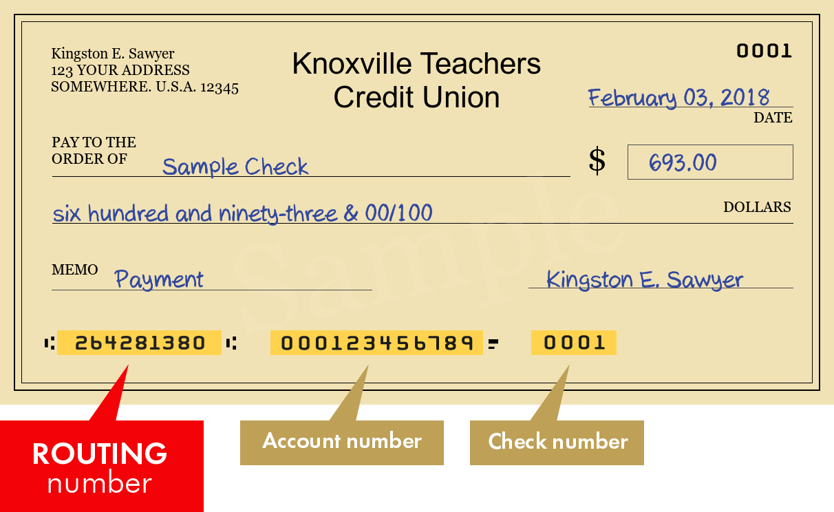 Knoxville Teachers Credit Union - search routing numbers, addresses and ...