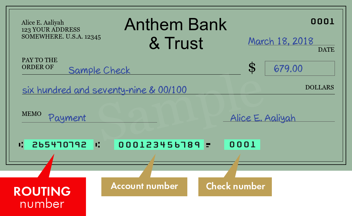 Anthem Bank & Trust - search routing numbers, addresses and phones of ...