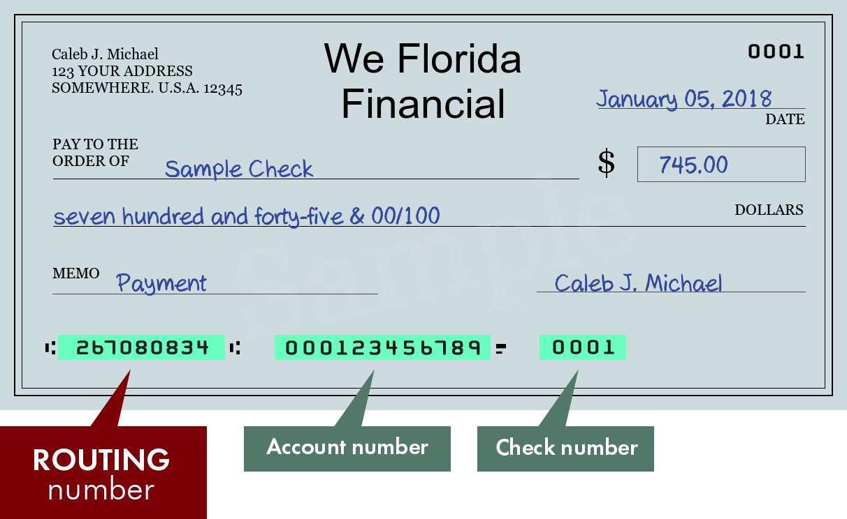 We Florida Financial - search routing numbers, addresses and phones of ...